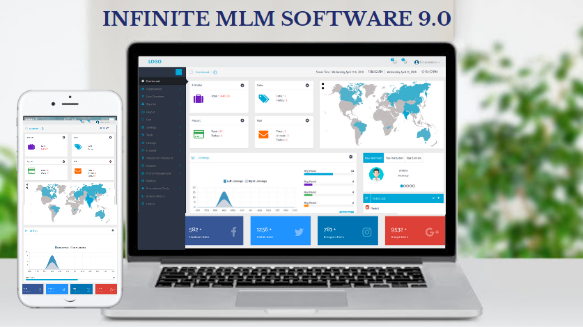Infinite MLM Software 1.2 has been launched