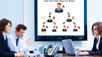 Working of 2x2 Forced Matrix Software - Infinite MLM Blog